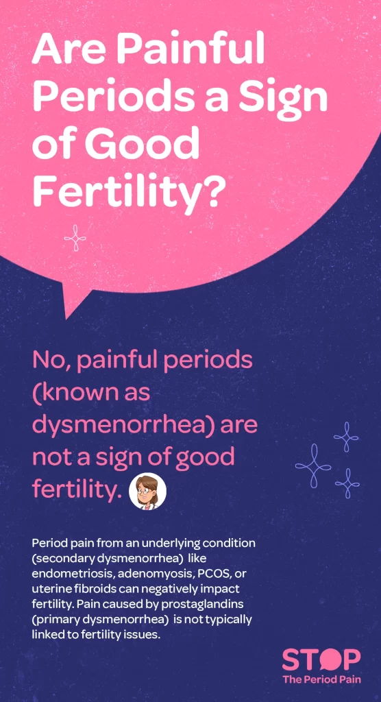 Are Painful Periods a Sign of Good Fertility?