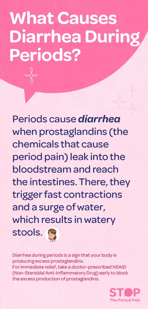 Why Do I Get Diarrhea on My Period?